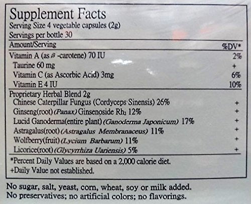 natural energy booster capsules for vitality