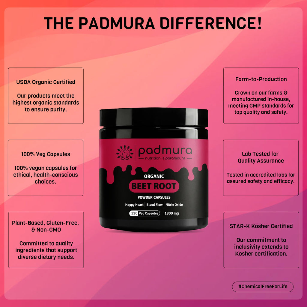 Natural energy booster capsules