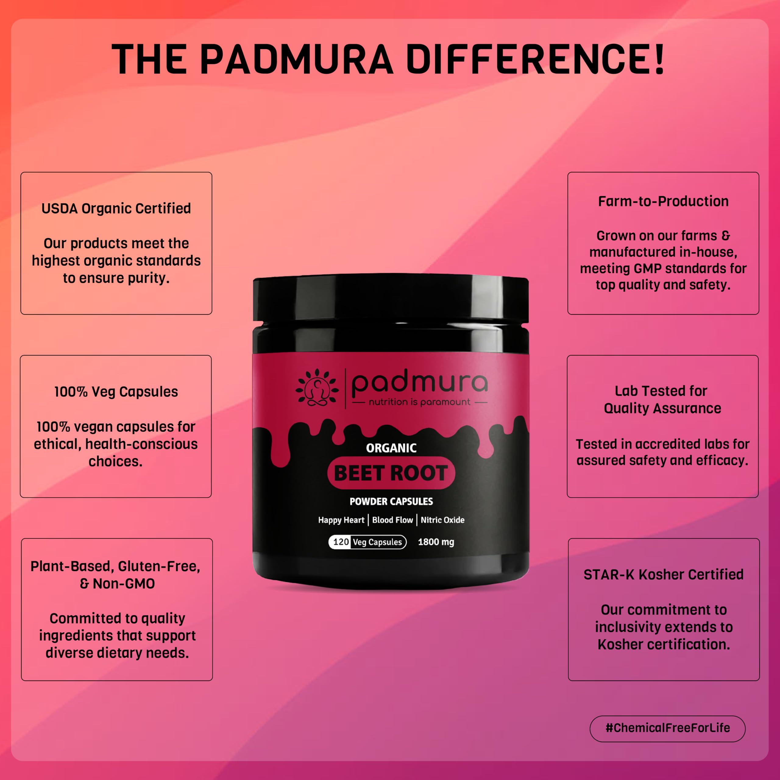 Natural energy booster capsules