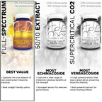 Natural energy booster capsules
