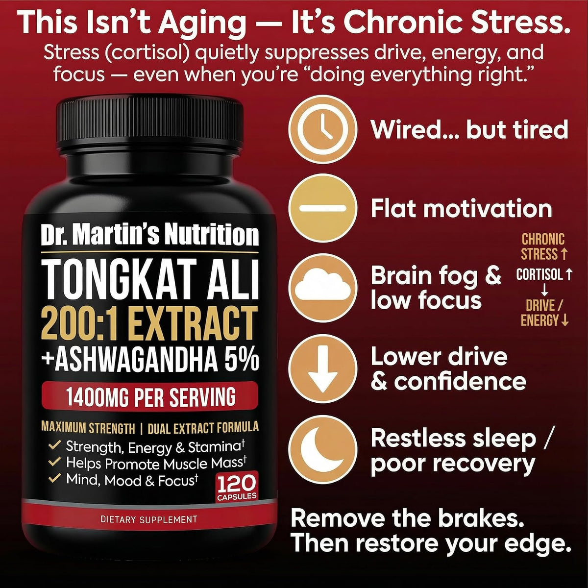 Natural energy booster capsules