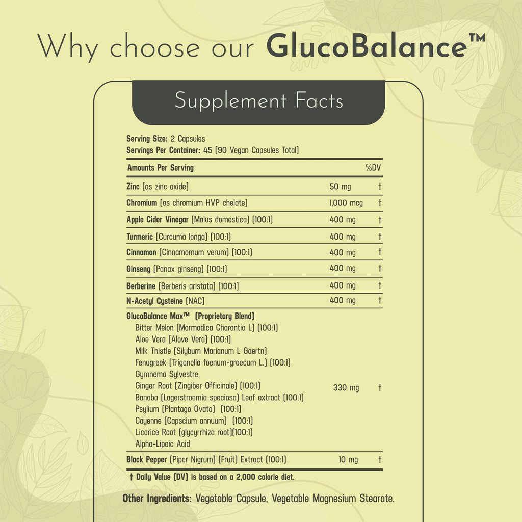 Natural energy booster capsules