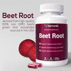 Natural energy booster capsules