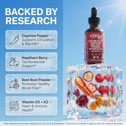 Natural energy booster cayenne extract