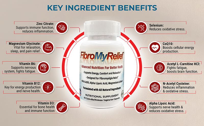 Natural energy booster CoQ10 supplement