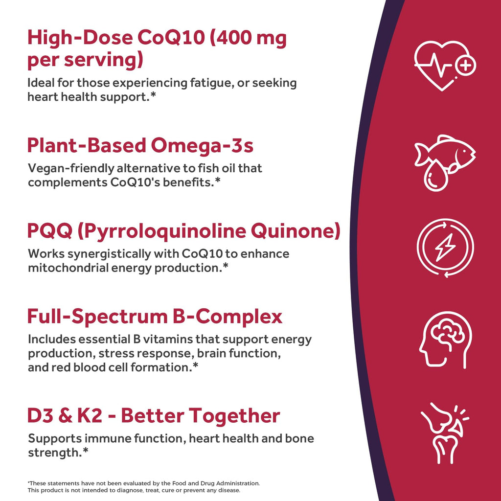 natural energy booster CoQ10