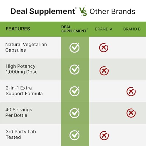 natural energy booster for active lifestyle