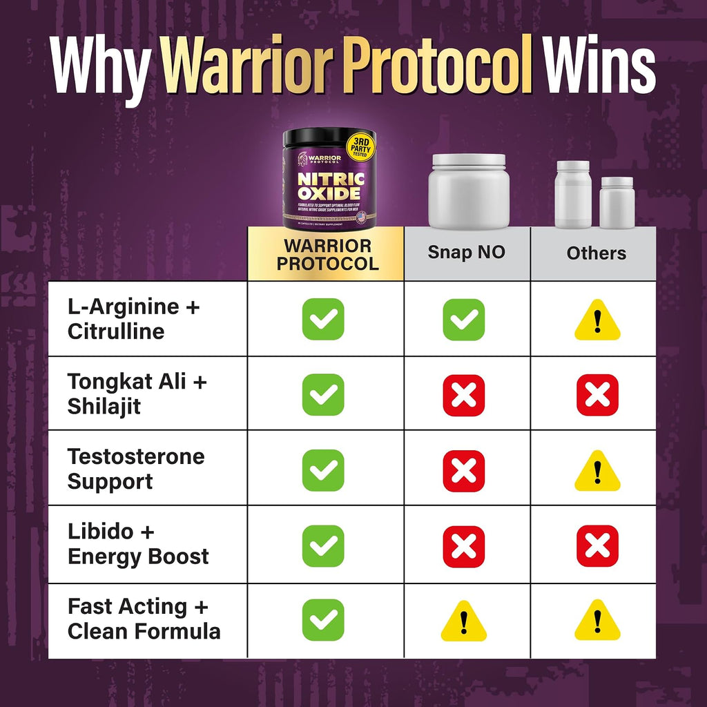 natural energy booster for athletes