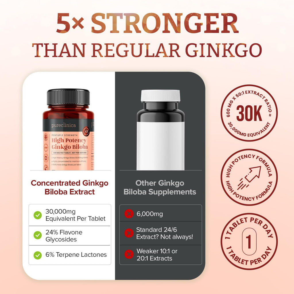 natural energy booster ginkgo biloba