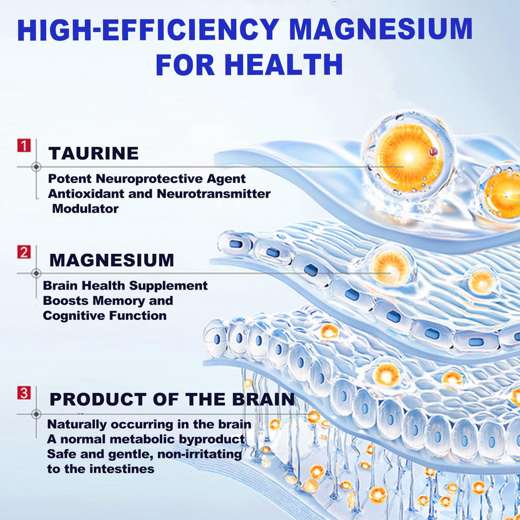 natural energy booster magnesium capsules