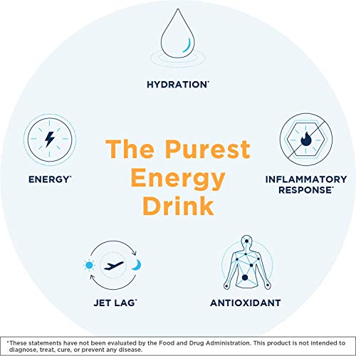 natural energy booster magnesium