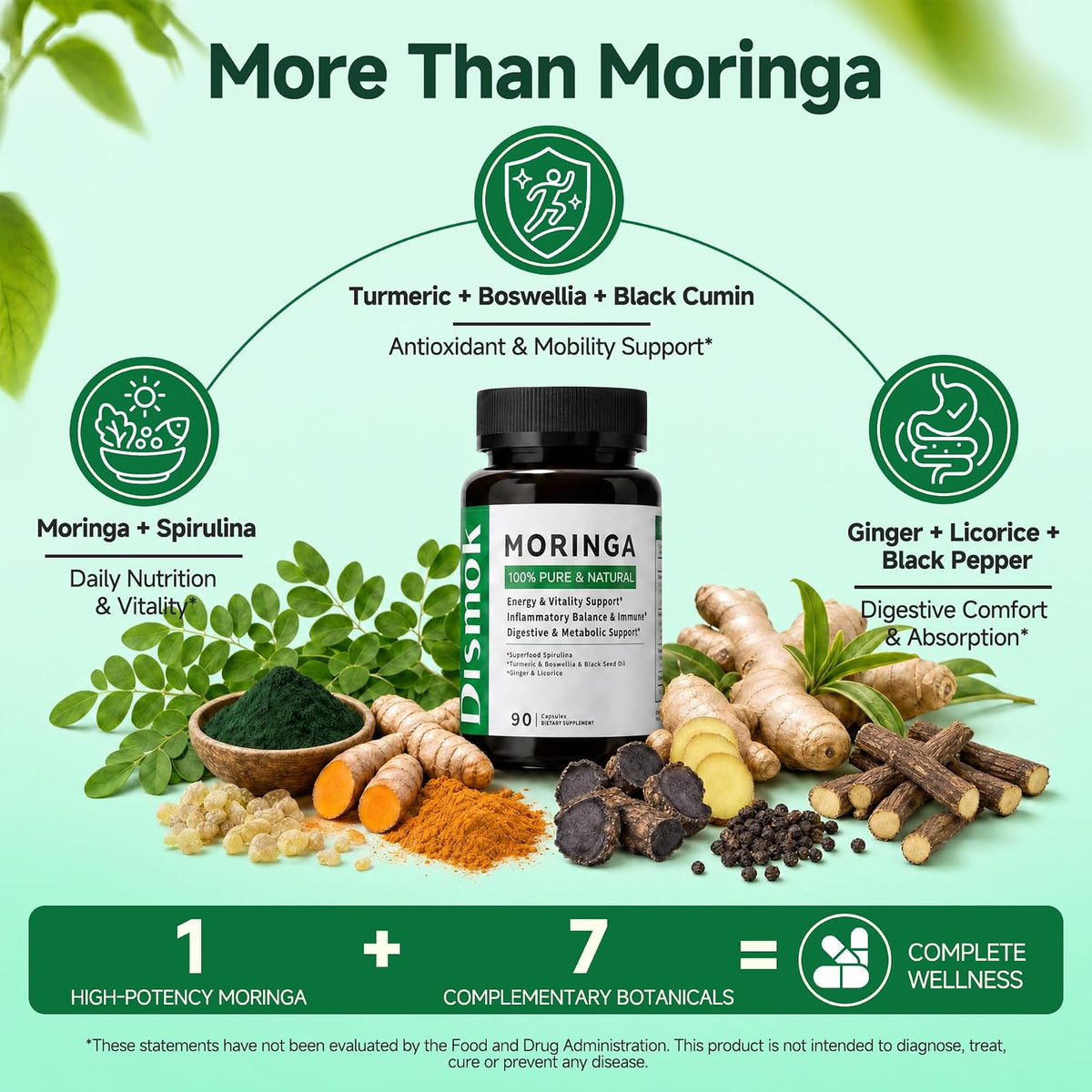 Natural energy booster Moringa capsules