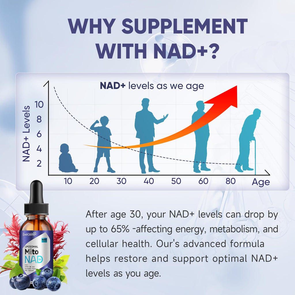 natural energy booster NAD+ liquid