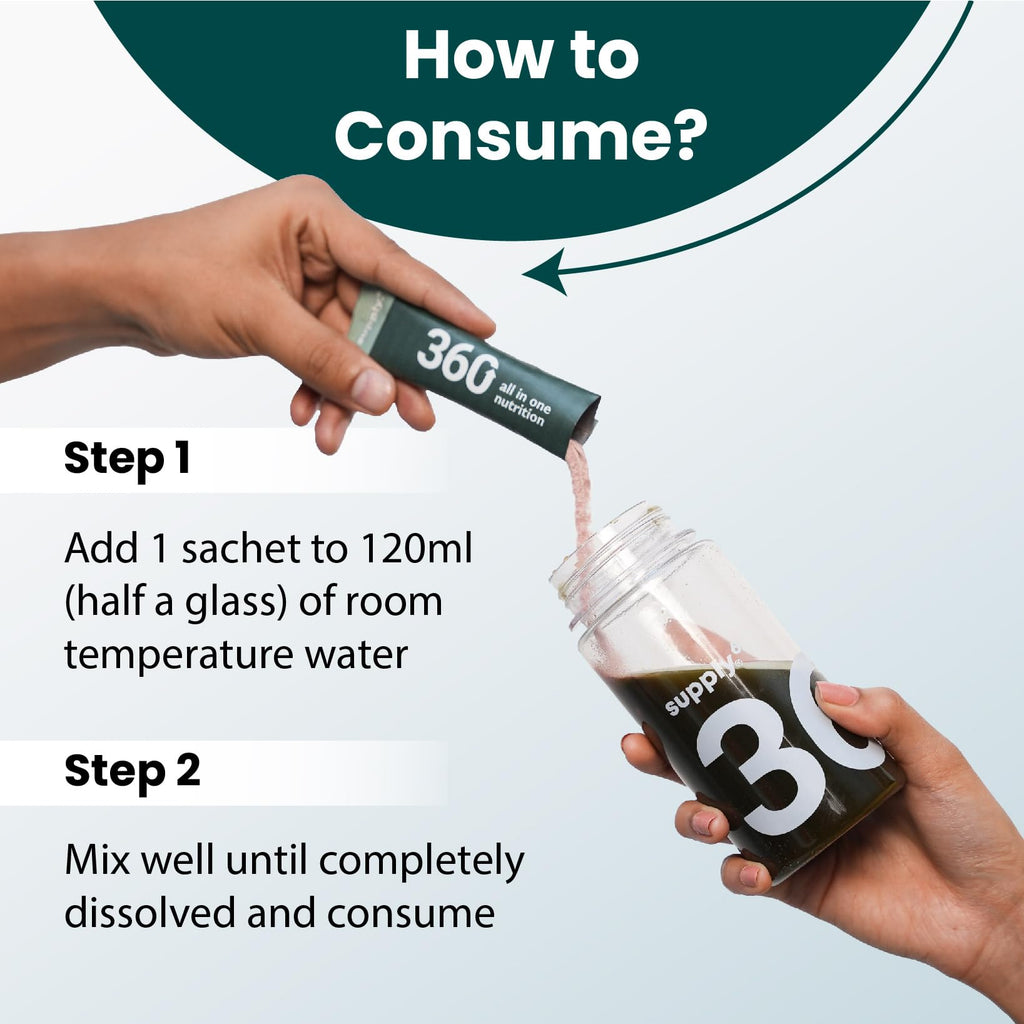 natural energy booster supplement