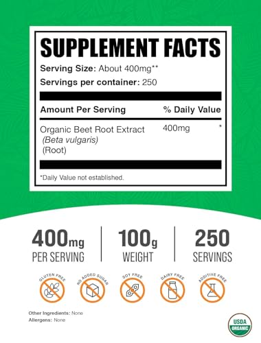 natural energy booster supplement