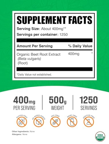 natural energy booster supplement
