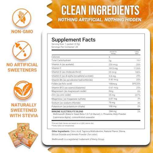 natural energy booster supplement