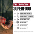 natural energy booster vitamin b