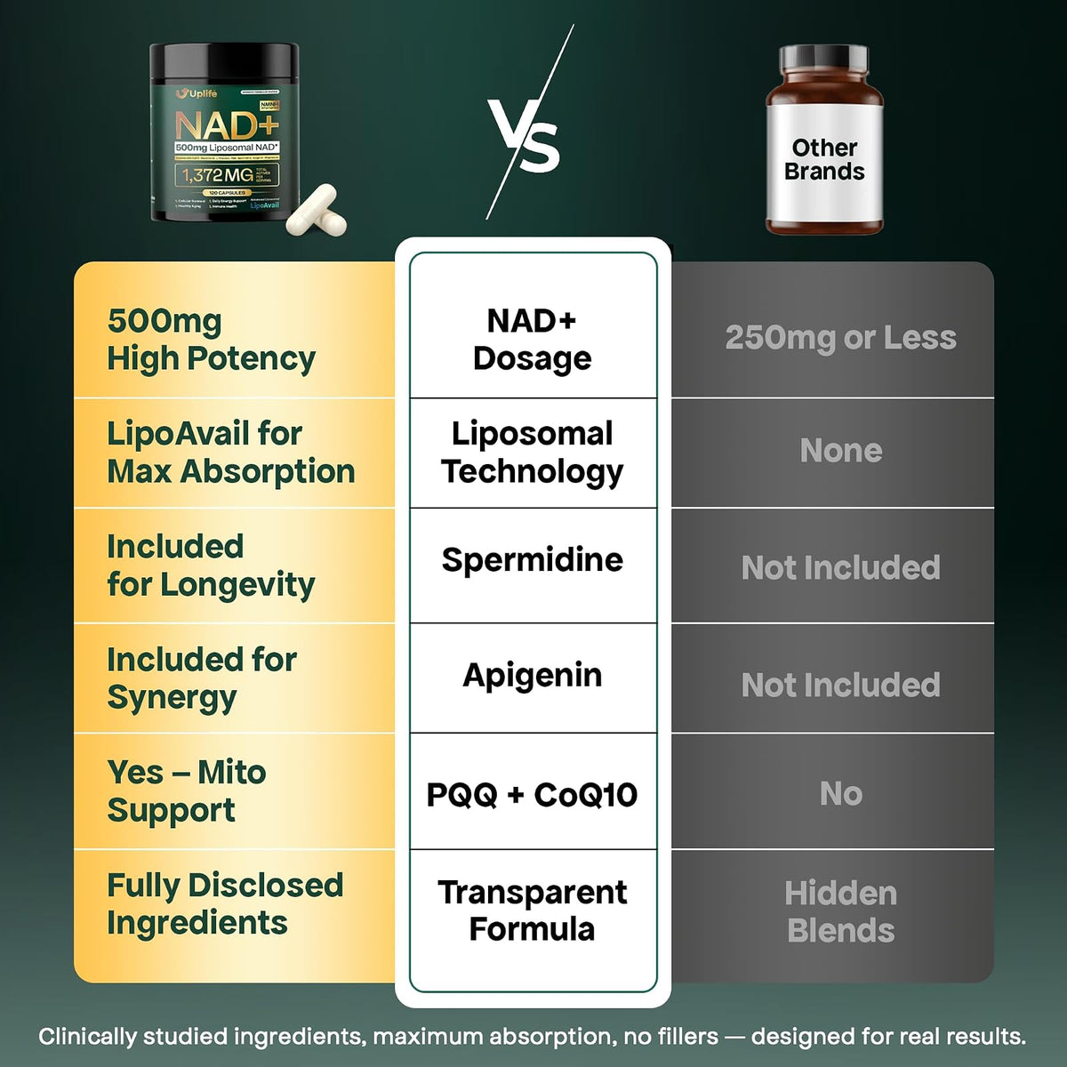 natural energy booster with antioxidants
