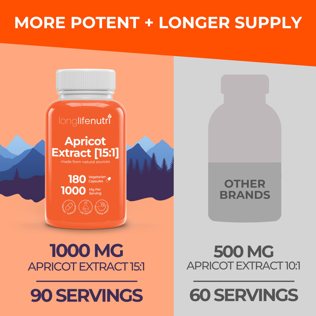 Natural energy booster with apricot extract