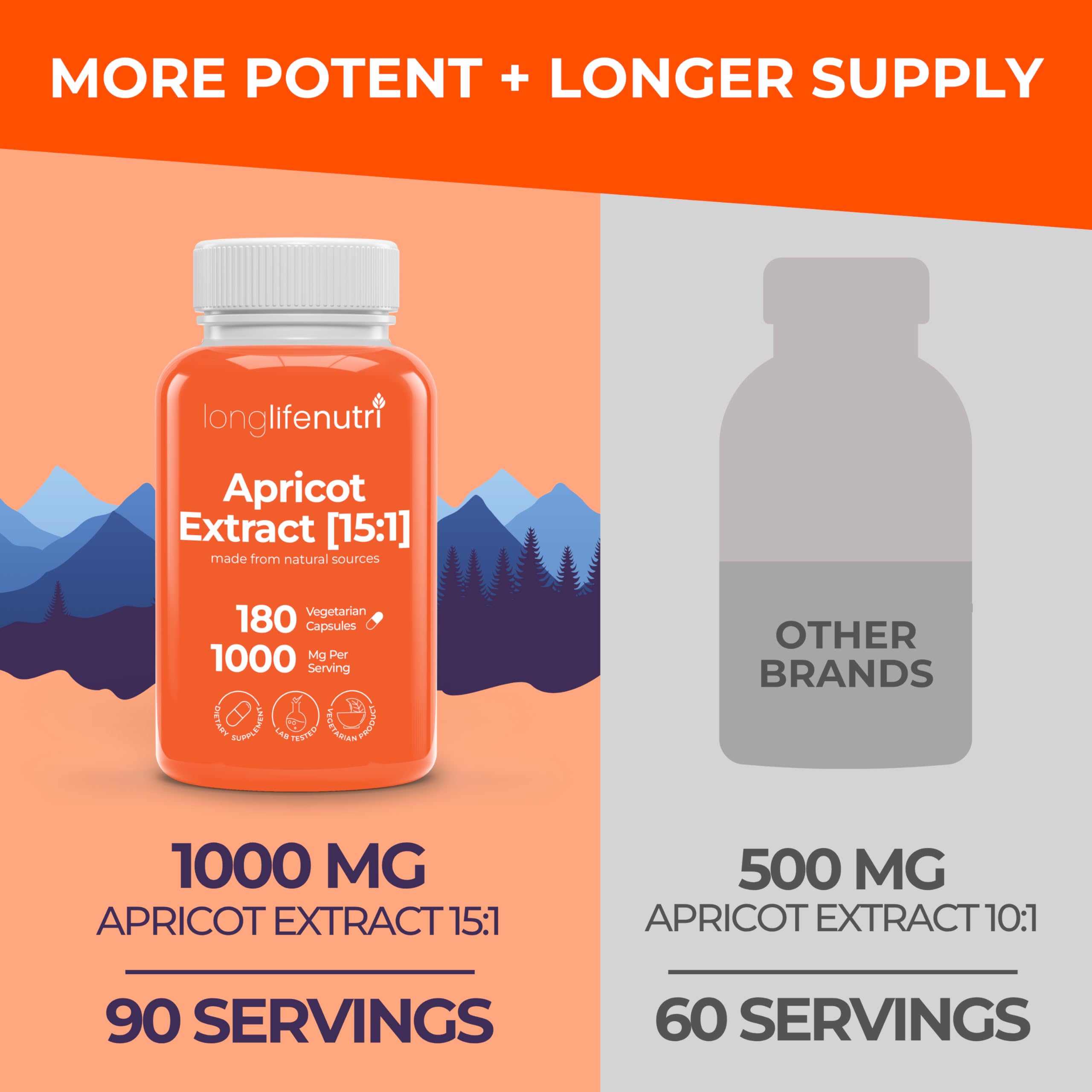 Natural energy booster with apricot extract