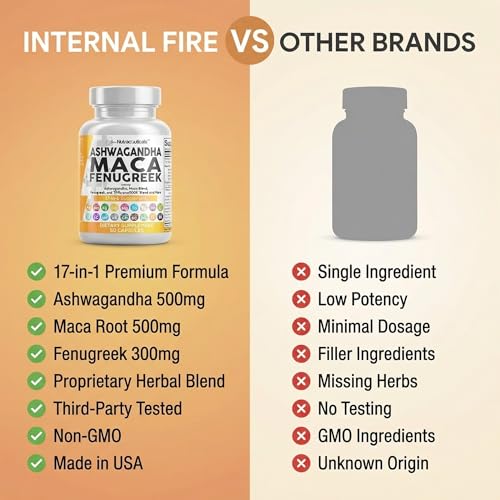 Natural energy booster with ashwagandha