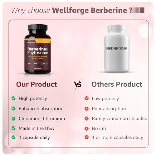 Natural energy booster with Berberine