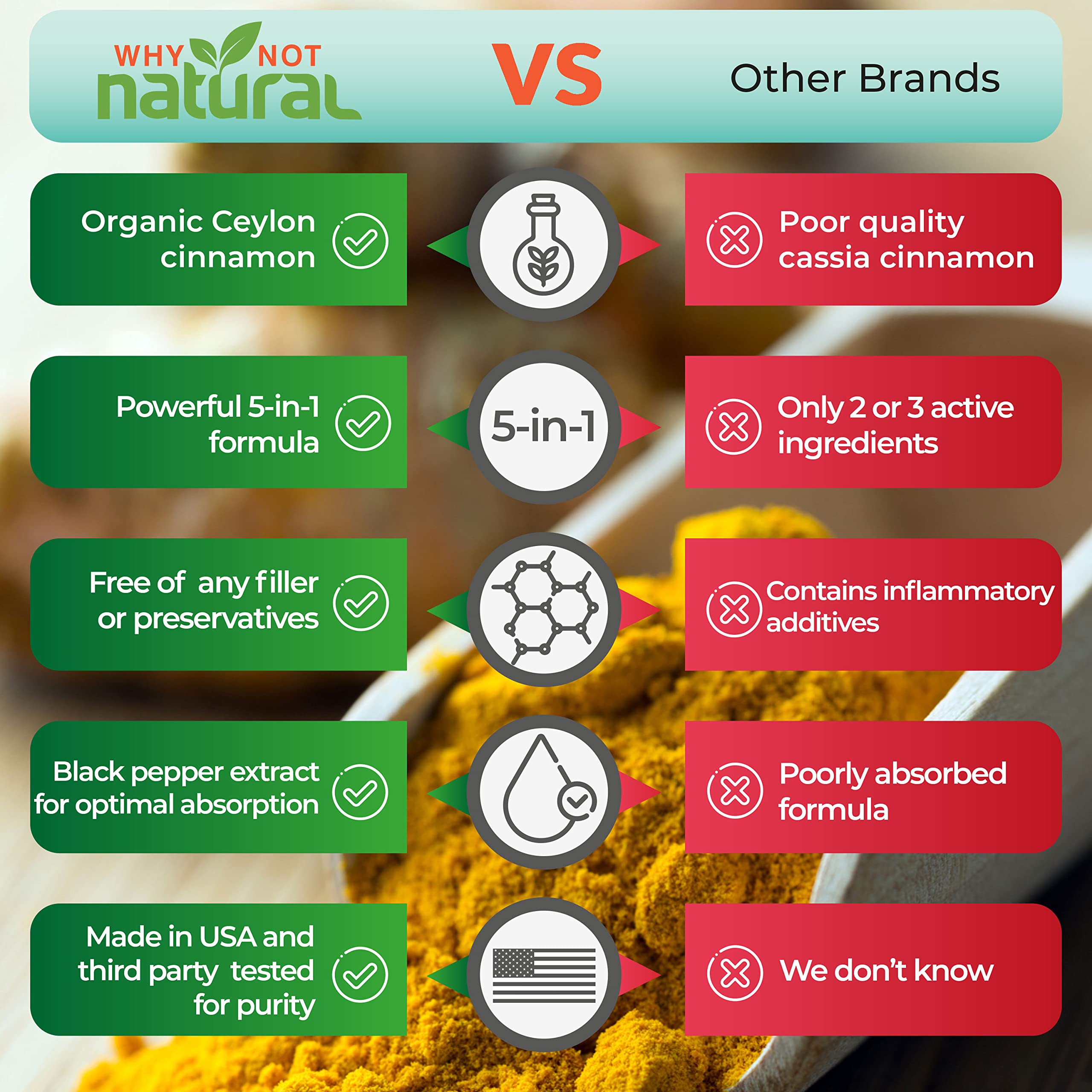 natural energy booster with cinnamon