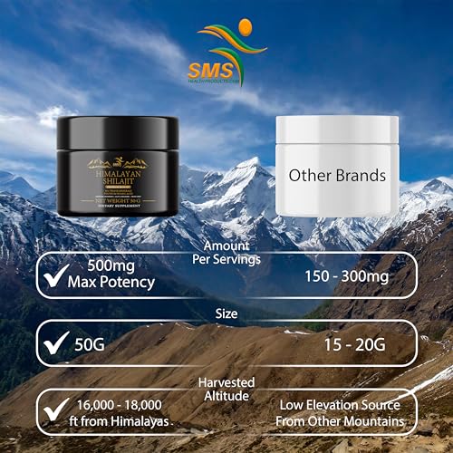 natural energy booster with fulvic acid