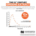Natural energy booster with ginseng