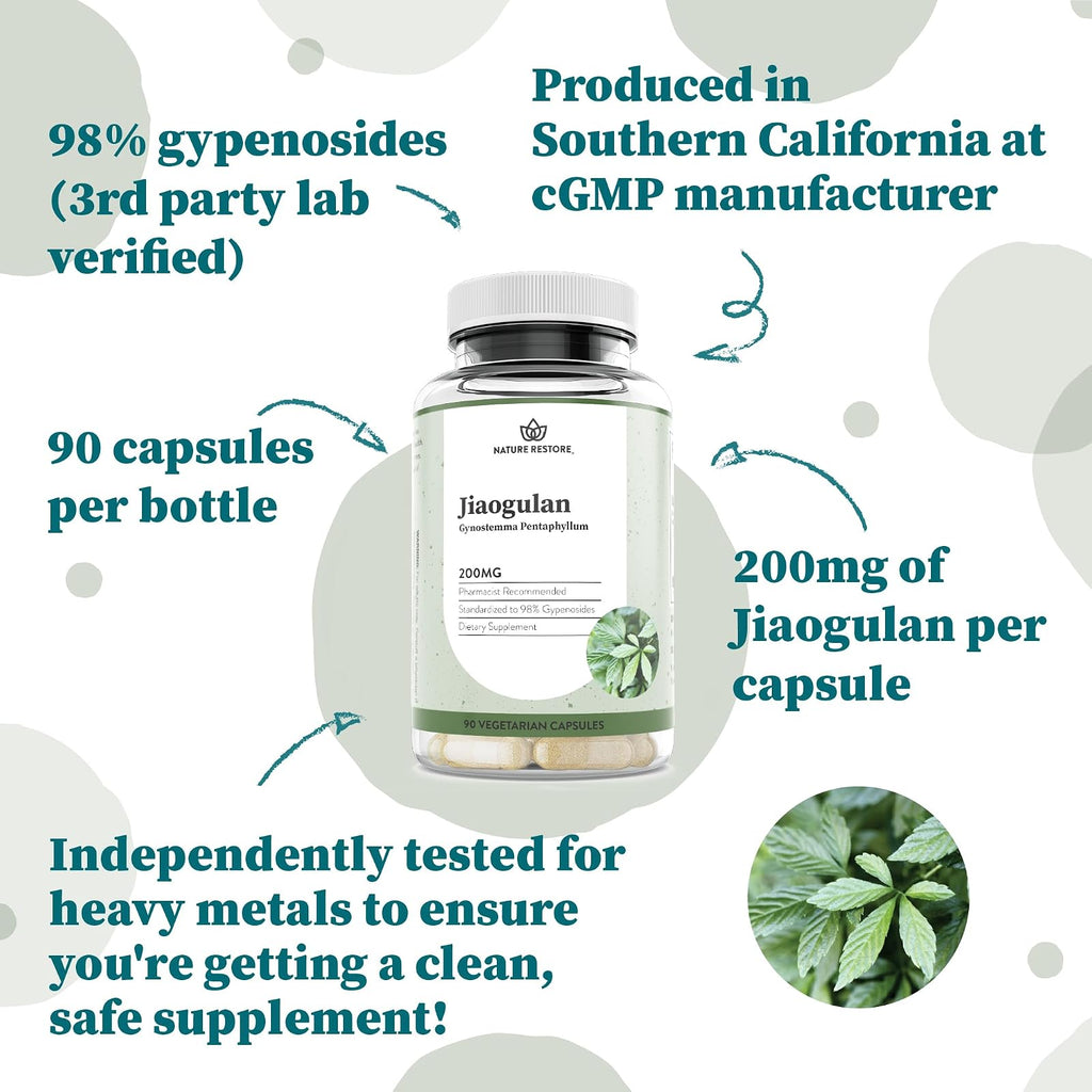 Natural energy booster with gypenosides
