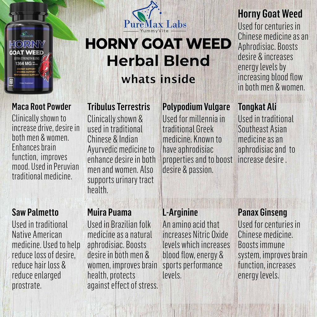 natural energy booster with Horny Goat Weed