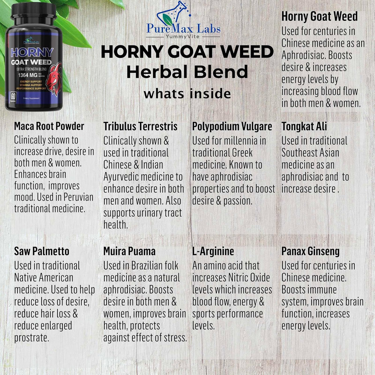 natural energy booster with Horny Goat Weed