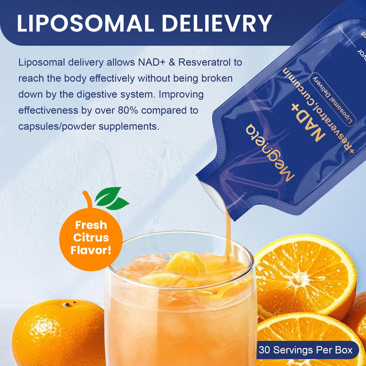 Natural energy booster with resveratrol
