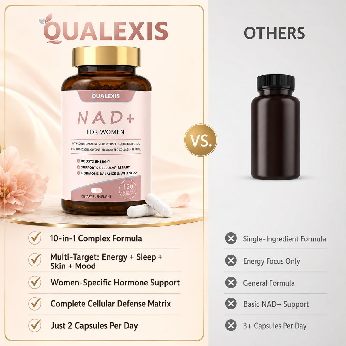 Natural energy booster with resveratrol