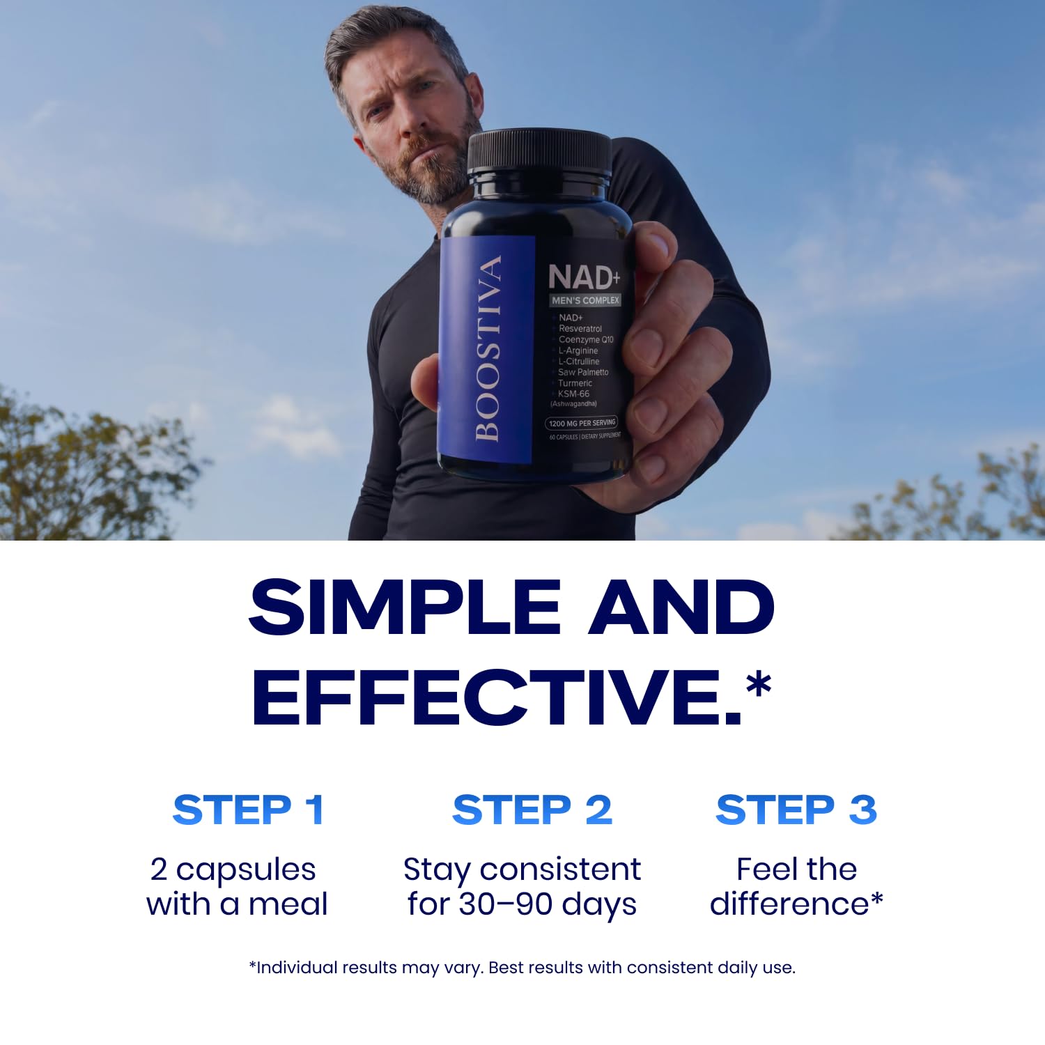 Natural energy booster with resveratrol