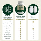 Natural energy booster with Rhodiola