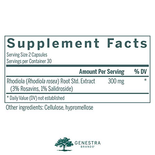 natural energy booster with Rhodiola