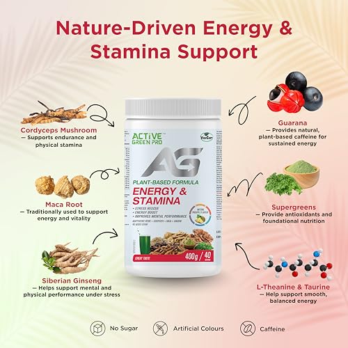 natural energy boosters for workouts