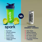 Natural energy drink for daily use