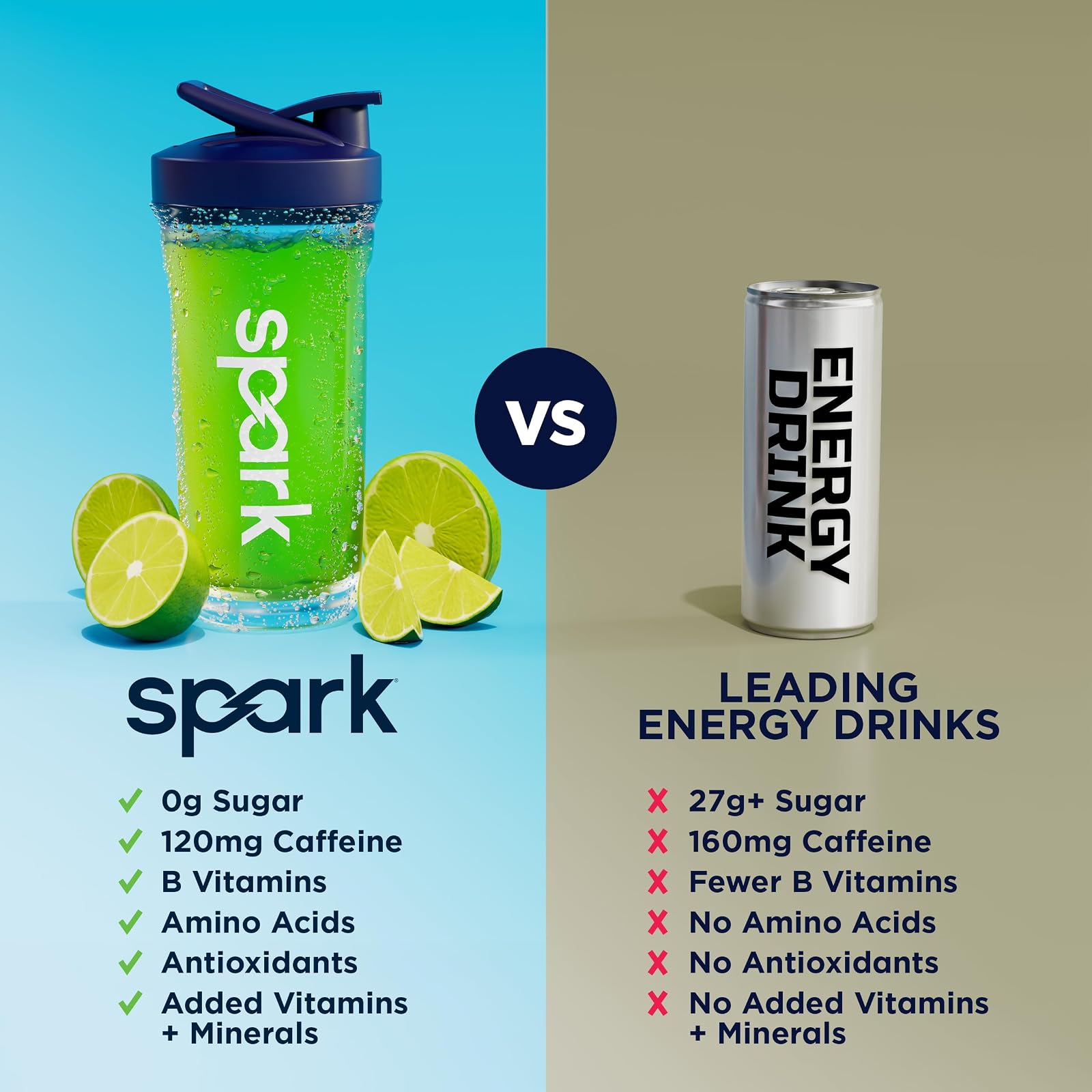 Natural energy drink for daily use