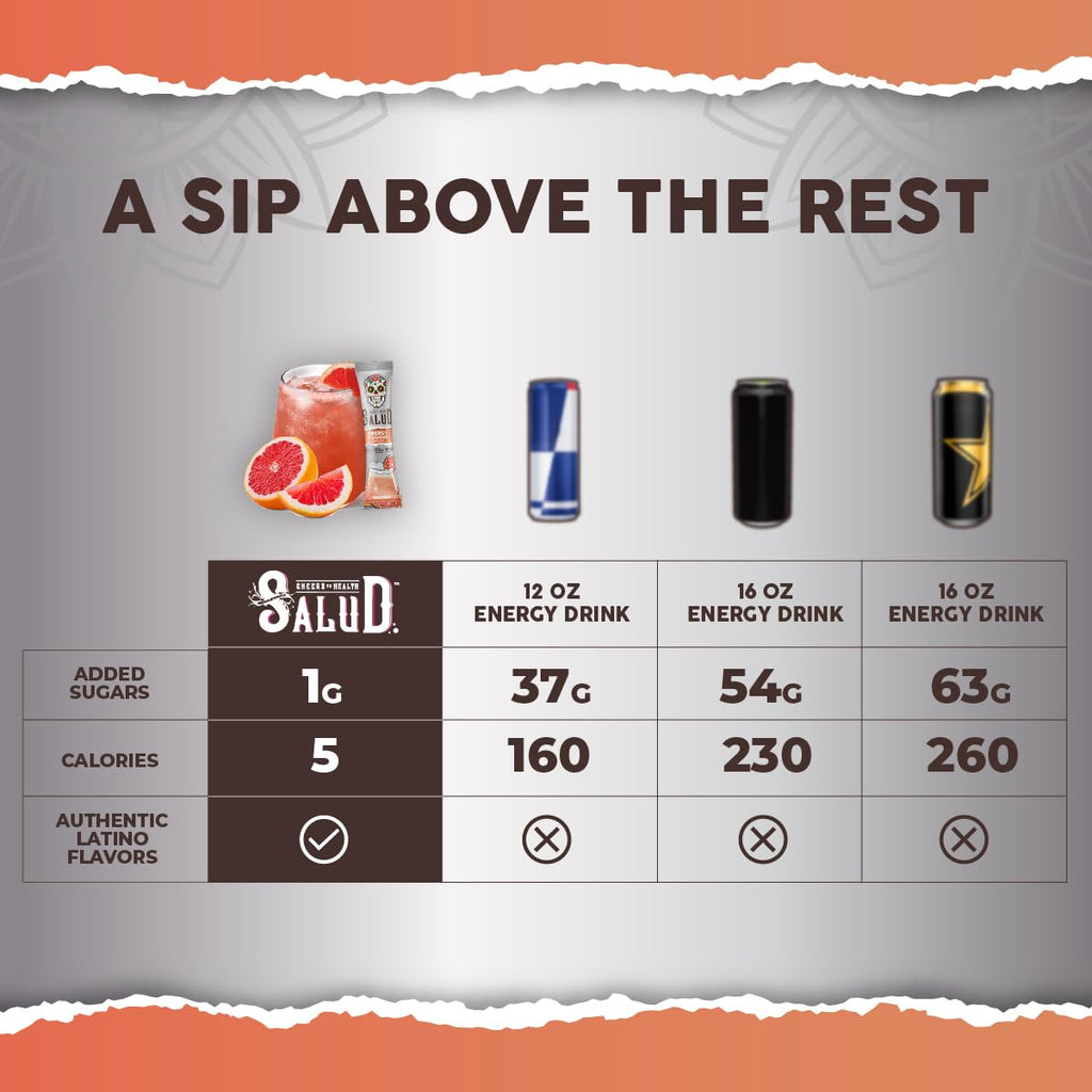 Natural energy drink for workouts