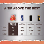 Natural energy drink for workouts