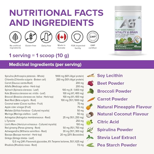 natural energy enhancement formula