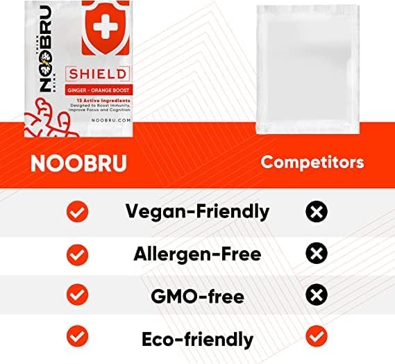 Natural energy enhancer with Noobru