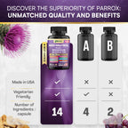 Natural energy enhancer with Resveratrol