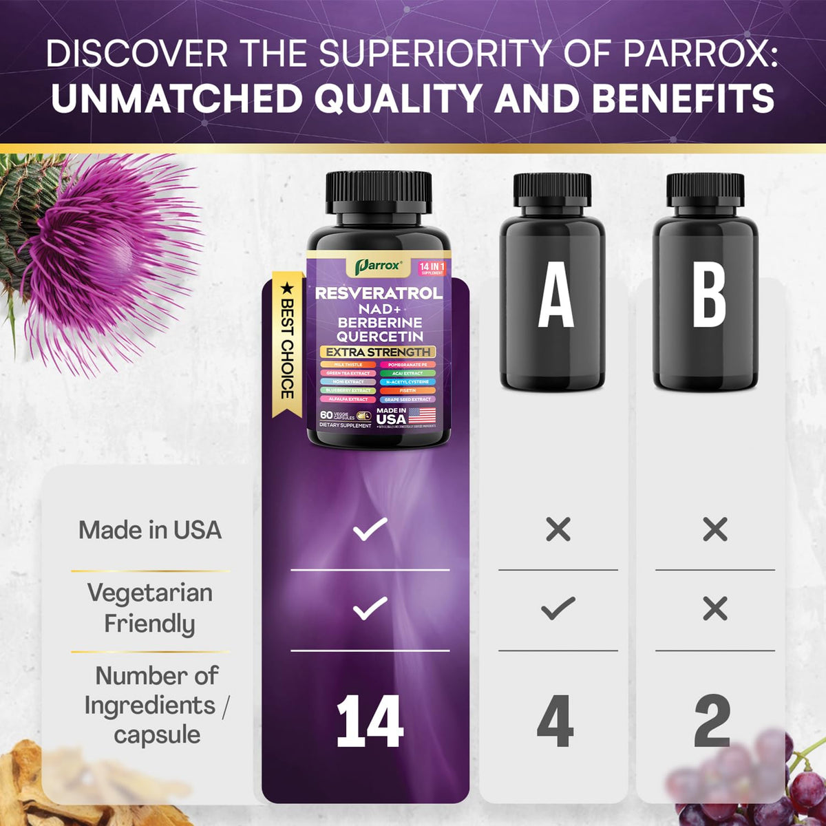 Natural energy enhancer with Resveratrol