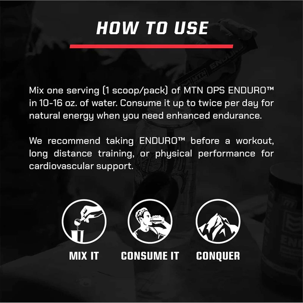 Natural energy for intense workouts