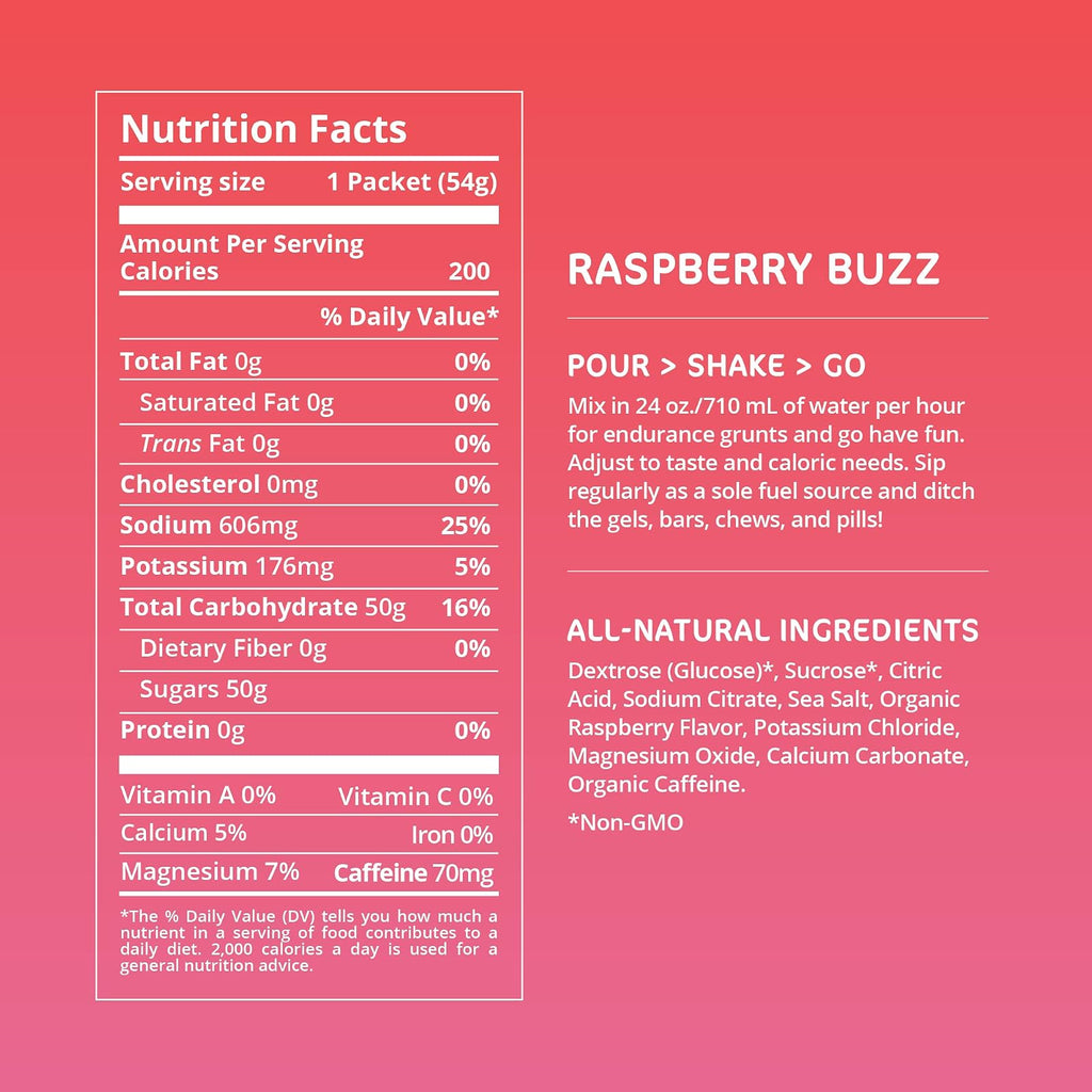 Natural energy for long workouts
