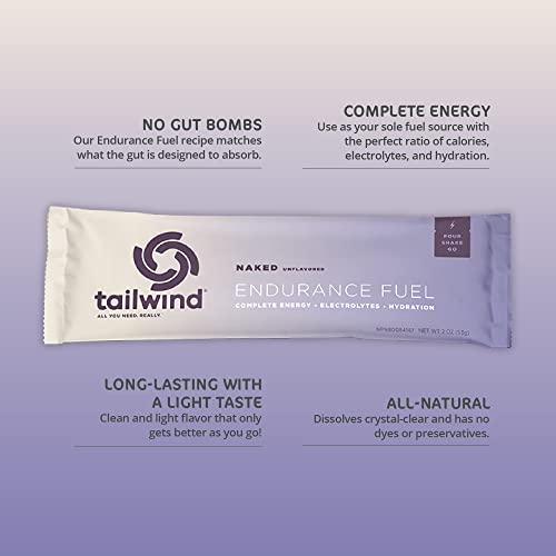 natural energy for long workouts